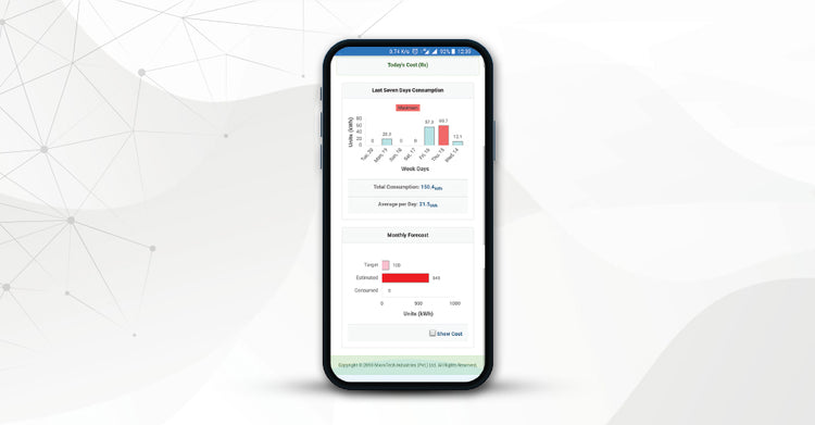 AMI Solutions – MicroTech
