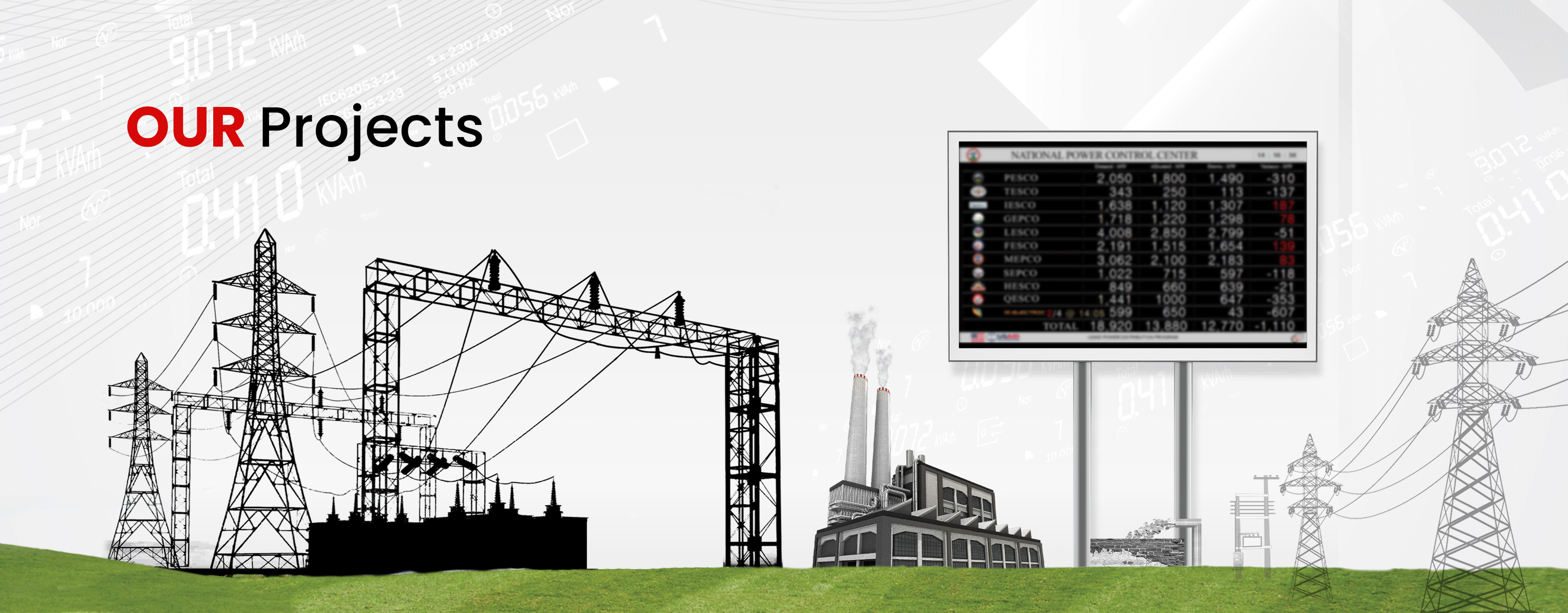 Our Projects – MicroTech