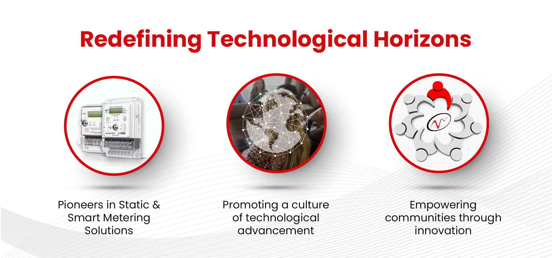 Microtech Industries – MicroTech